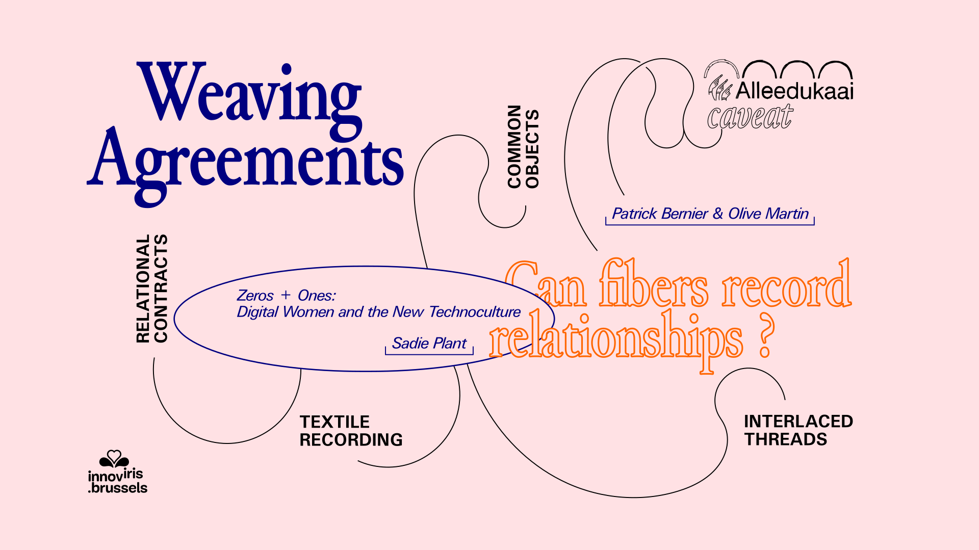 Weaving agreements - JUBILEE – platform for artistic research