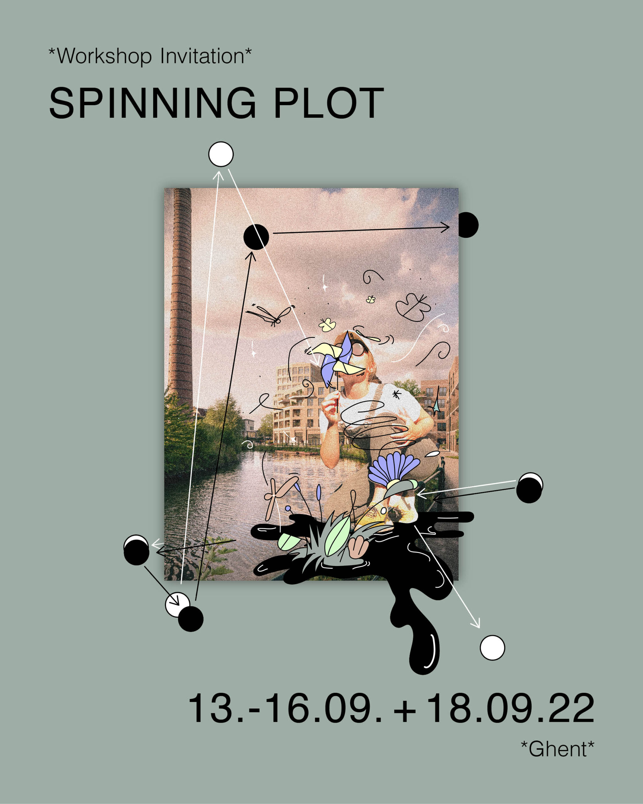 Spinning PLOT - JUBILEE – platform for artistic research